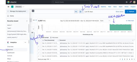 Kibana Demo