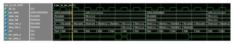 12 Hdmi显示器驱动设计与验证 — 野火 Fpga Verilog开发实战指南——基于altera Ep4ce10 征途pro开发板 文档