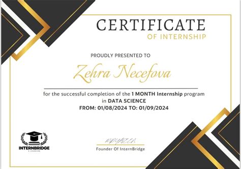 Internbridge On Linkedin Congratulations