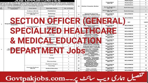 Specialized Healthcare And Medical Education Department Jobs 2023