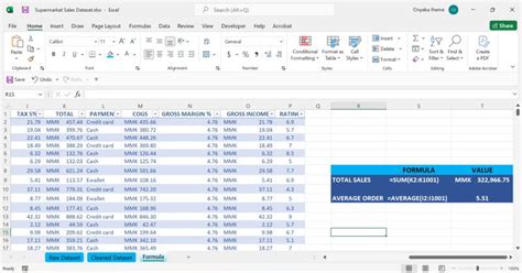 Excelskills Dataanalytics Excelchallenge Learningeveryday