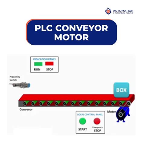 Plcprogramming Automation Industrialautomation Microanimation Hmi