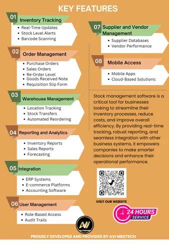 Stock Management Softwarereporting Software Software Project