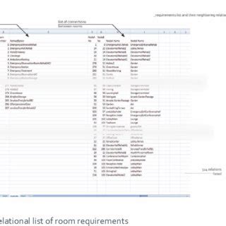 PDF NETWORK THINKING ARCHITECTURAL DESIGN Experimenting And Working With Relational Models