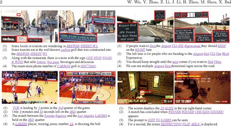 Figure 2 From A Large Cross Modal Video Retrieval Dataset With Reading