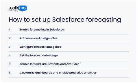 Salesforce Forecasting A Complete Guide