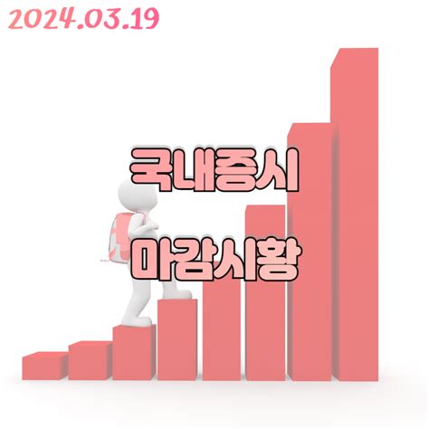 Fomc 경계감으로 하락 마감240319 주식 전망