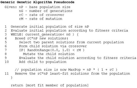 Download How To Write A Pseudocode For A Java Program Free Mountainhelper