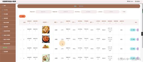 【毕业设计】校园餐饮配送小程序 基于微信小程序的校园餐饮配送系统基于微信小程序的校园餐饮配送系统的设计与实现 Csdn博客
