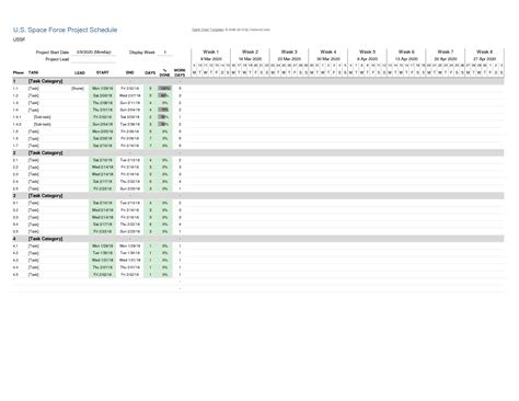 Gantt Chart Template Pro