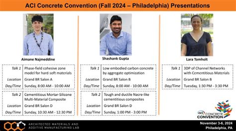 Aci2024 Aimane Najmeddine Phd
