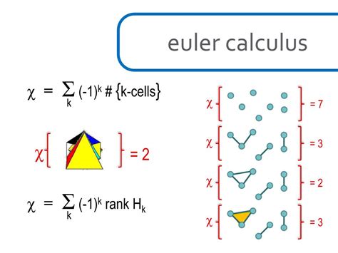 Ppt Euler Calculus And Data Powerpoint Presentation Free Download Id