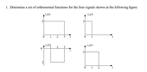 solved determine a set of orthonormal functions for the four