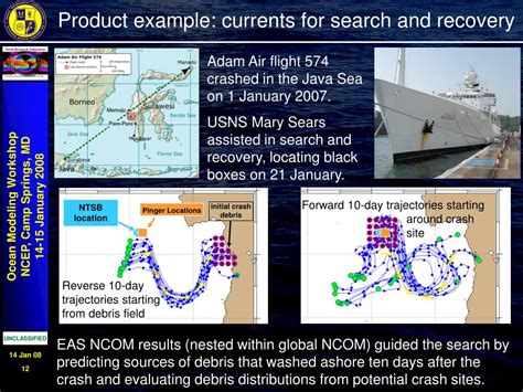 Ppt Navy Operational Assimilative Global Ocean Modeling Powerpoint