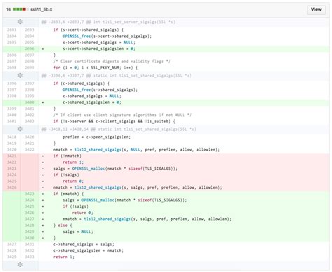 Openssl Cve 2015 0291 And Cve 2015 0286