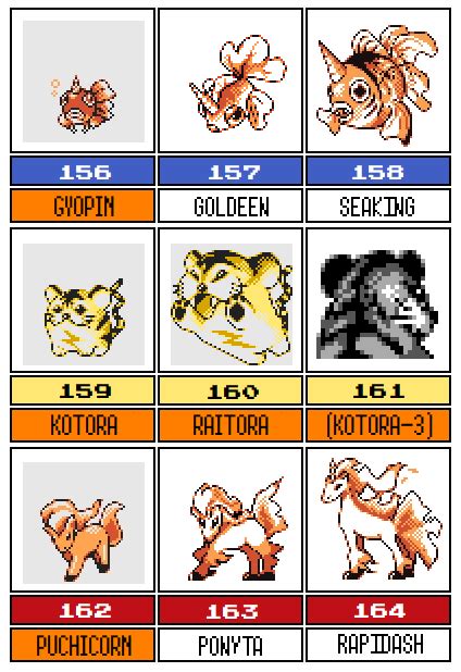 Goldeen Pokemon Evolution Goldeen Pokemon Evolution