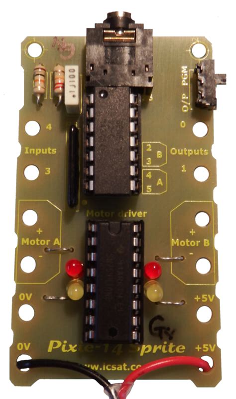 Pixie Sprite Eshopicsat