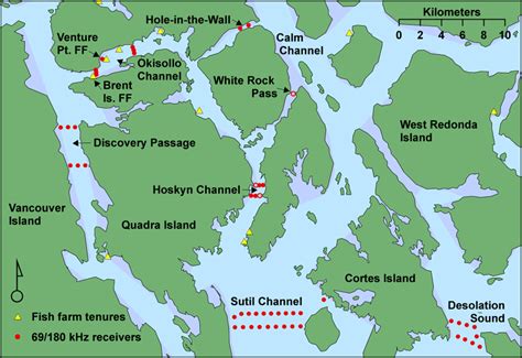 Map Of The Acoustic Receiver Array Used To Track Juvenile Salmon Download Scientific Diagram