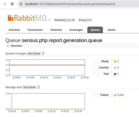 Php How To Fix Socketconnect Host Lookup Failed 10003 Unknown Server Error Stack