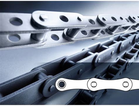 250 Mm Double Pitch Roller Chains At Best Price In New Delhi Id