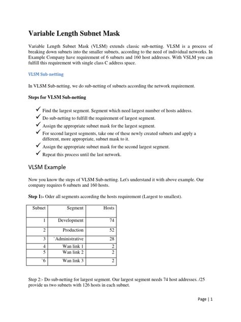 Variable Length Subnet Mask Solved Example Pdf Network