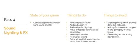 Tutorial Introduction To Level Creation Passes Hotgates