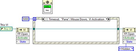 Is It Possible To Write An Application In Labview 2020 That Has A