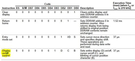 Arduino Uno How To Switch On And Off An Hd44780 Lcd Display