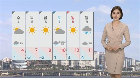 날씨 내일 가끔 구름 큰 일교차중서부 미세먼지 연합뉴스tv Yonhapnewstv Youtube