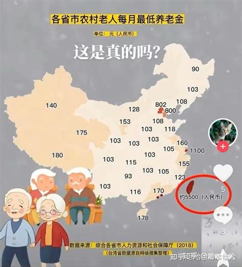 2023年人口首次负增长会发生什么？ 知乎