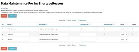 Resolving Voucher Po Receipt Price Mismatch