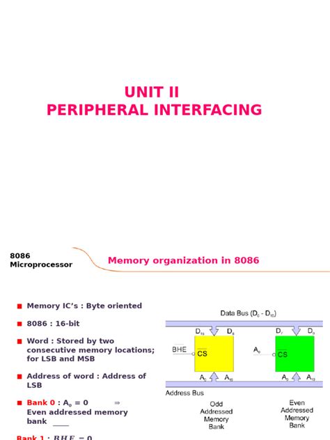 notes unit 2 pdf input output computer hardware