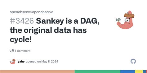 Sankey Is A Dag The Original Data Has Cycle · Issue 3426