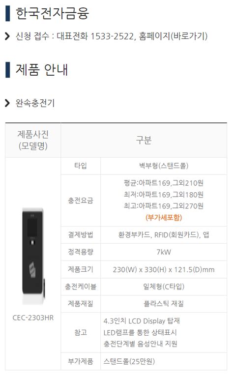 전기차 완속충전기 설치신청 제품사진 모델명 확인해 밨네요 네이버 블로그