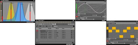 Getting Started VDMX MAC VJ SOFTWARE