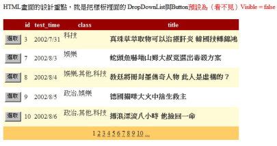 習題 GridView裡面樣版Template內的控制項怎麼抓取使用FindControl就對啦 ASP NET專題實務 WebForm MVC線上教學影片