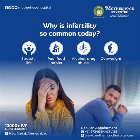 Best Ivf Hospital In Ahmedabad Artofit