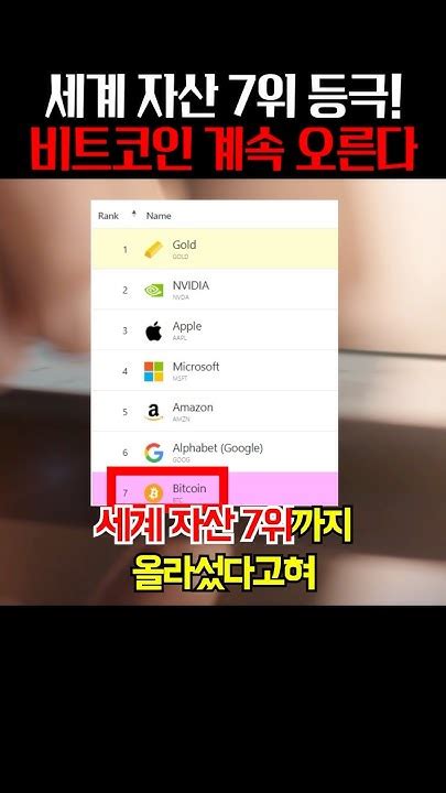 비트코인 10만달러 간다 Youtube