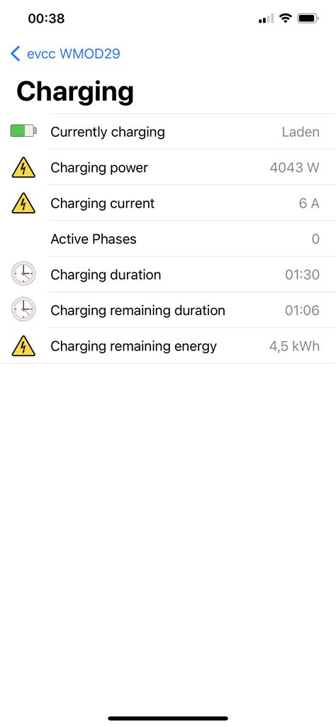 Evcc Problems With Evcc Binding After Upgrade To 341 · Issue 14231
