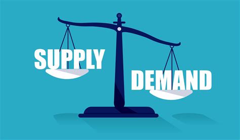 Property118 Should Landlords Capitalise On Sky Rocketing Rental