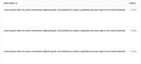 Fix Table Column Behavior With Long Text · Issue 2338 · Buefybuefy · Github