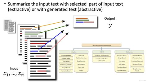 大模型系统和应用——基于大模型的文本理解与生成12570095的技术博客51cto博客 大模型系统和应用——基于大模型的文本理解与生成12570095的技术博客51cto博客