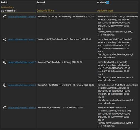Automation Condition Template Notify No Triggertostatename