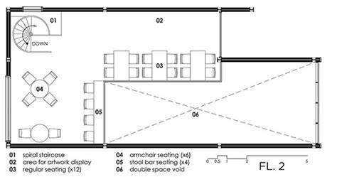 Small Coffee Floor Plan With Dimensions Chart