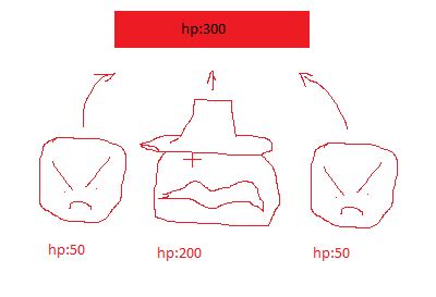 Solved The Health Bar Of Multiple Enemies Combined Into A Single Health Bar How Do I