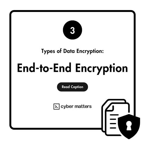 cyber matters on linkedin cybersecurity dataprotection encryption