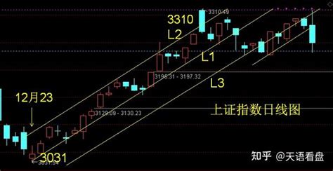 002722 物产金轮ChatGPT 概念 横有多长竖有多高 知乎