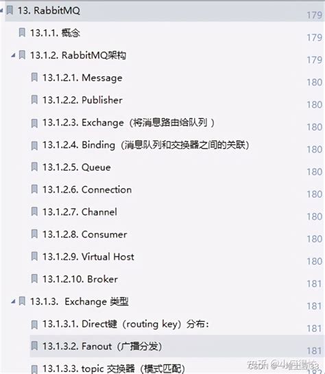 芜湖 Github爆赞的java全栈笔记太香了，学习面试齐飞java全栈 Github Csdn博客