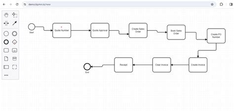 Uploading Bpmn Files Into Worksoft Process Intelligence Soais