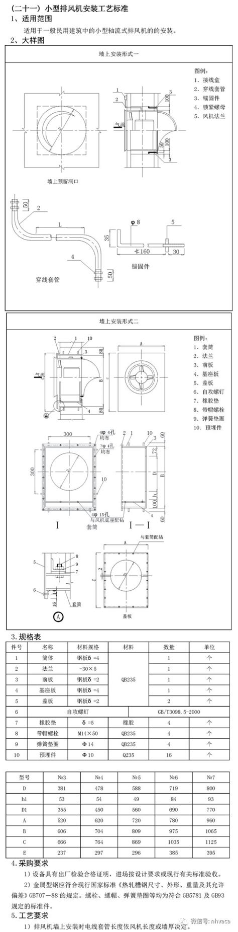 暖通空调施工工艺标准图集来啦，32大项含大样图！ 土木在线
